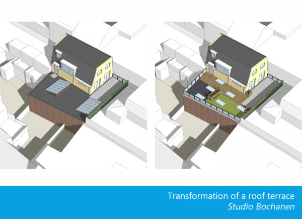 Inspiración: terraza en la azotea con vidrio transitable en Delft ...